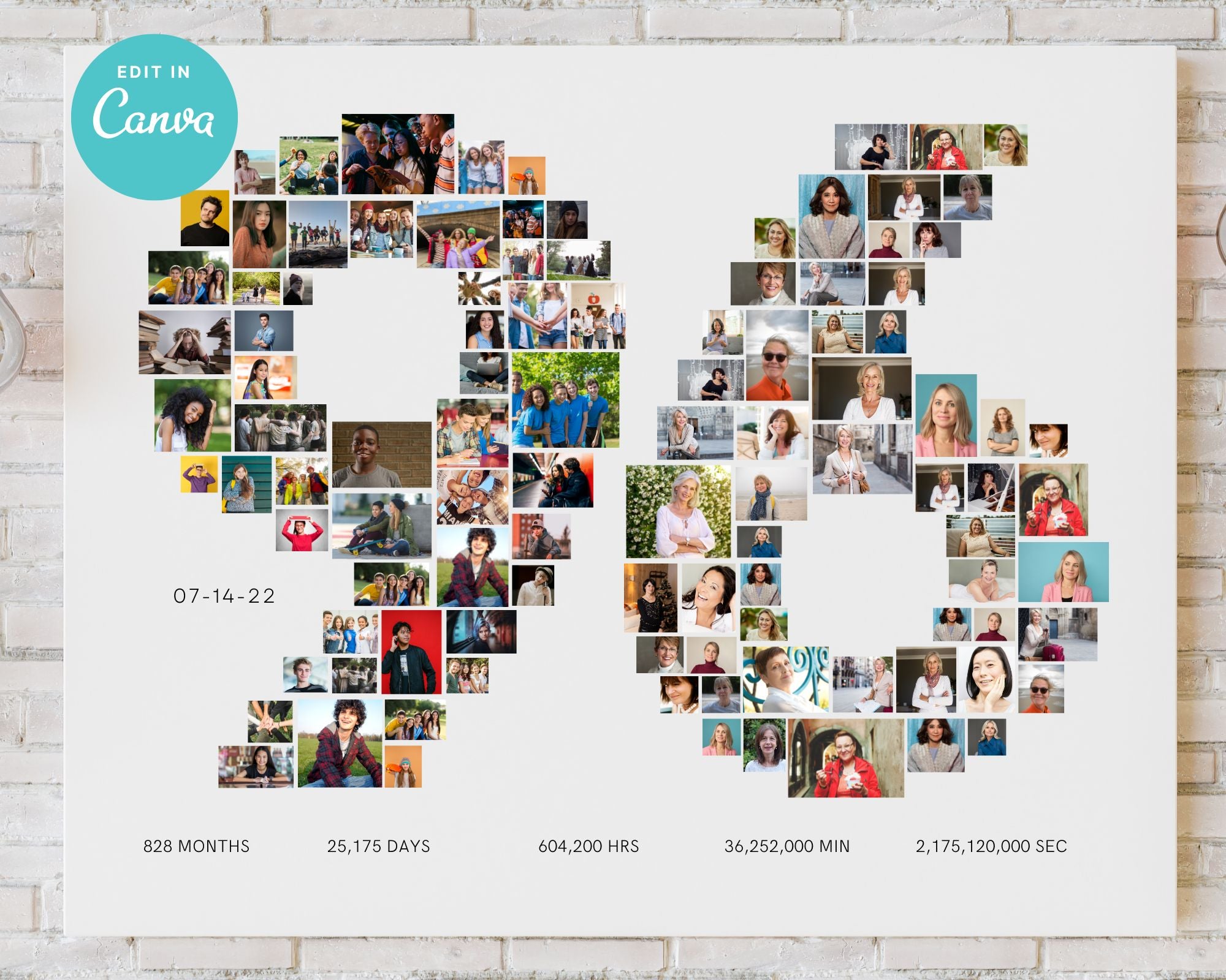 EDITABLE 96 Years Photo Collage, 105 Photos, Canva, DIGITAL – twixdesigns